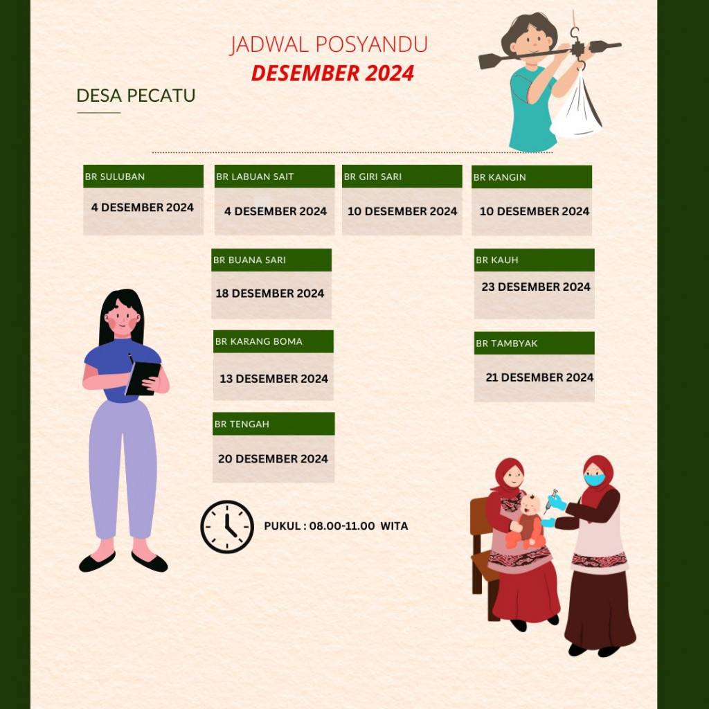JADWAL POSYANDU BALITA DESEMBER 2024 | Puskesmaskutaselatan Badung